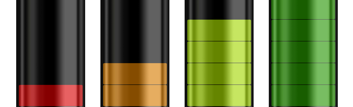 ENERGY Management - Toronto Concussion Clinic